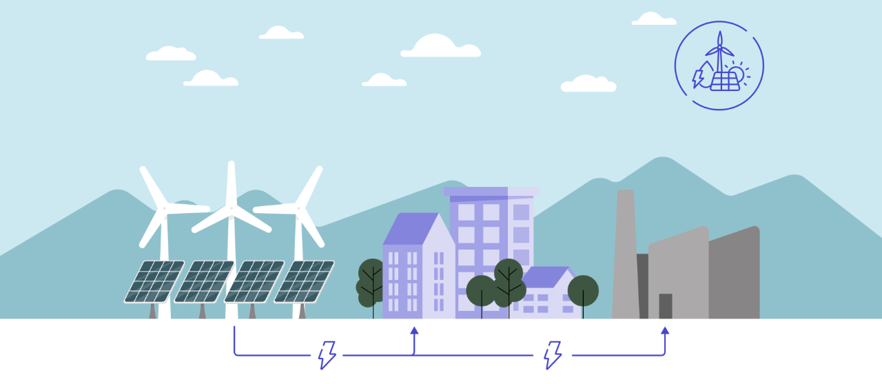 Powering the energy transition with PPAs